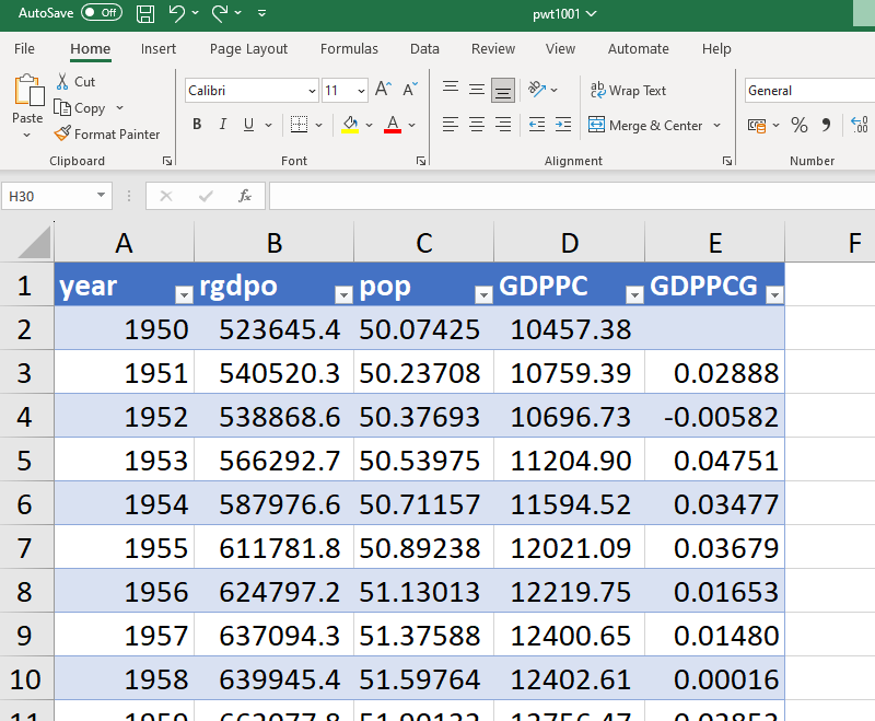 Chapter 4 Formatting numbers | The Penn World Table in Excel